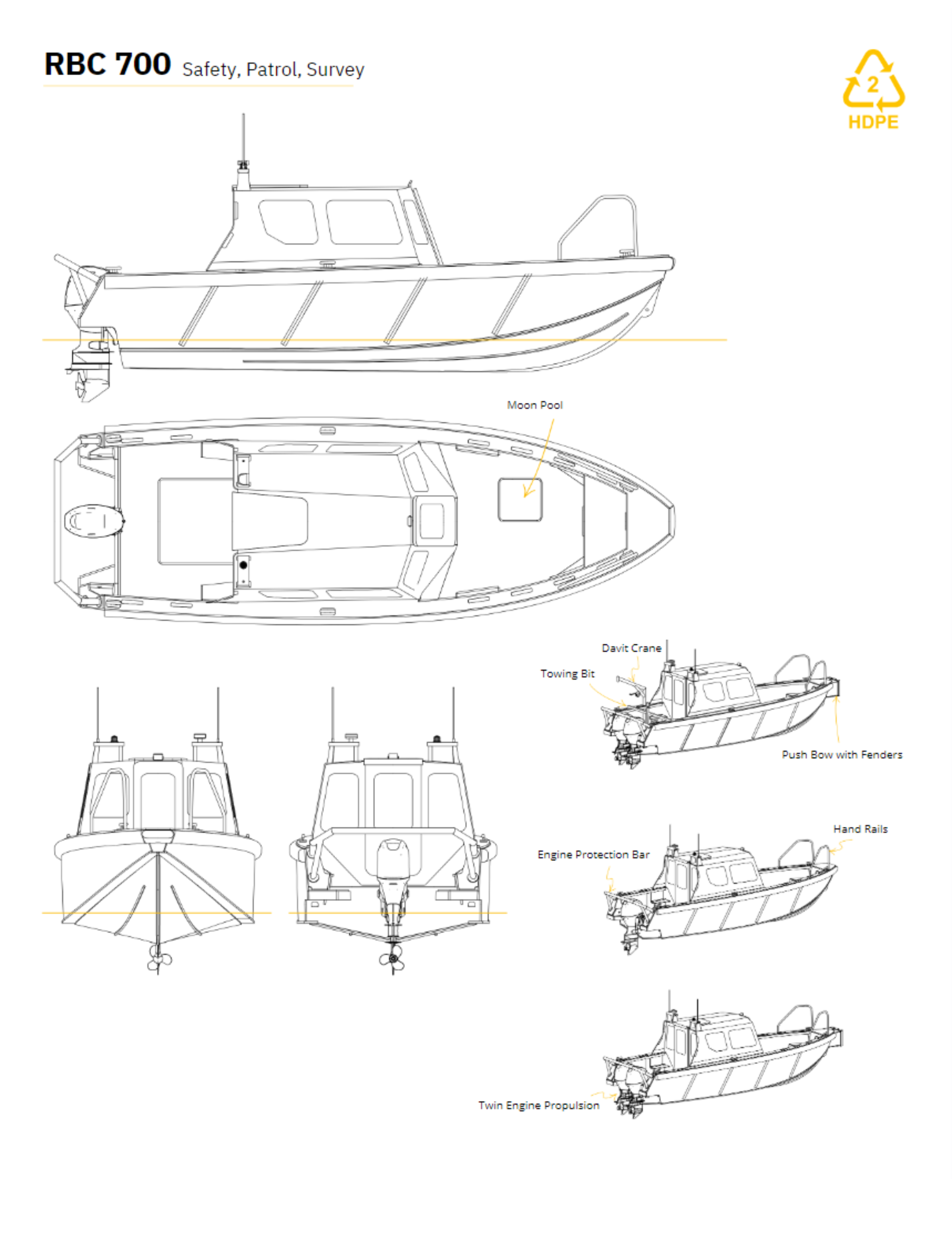HDPE Cabin Patrol Boat RBC 700 | Tideman Marine